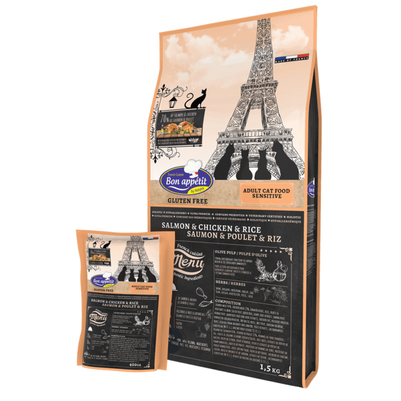 Premium Cat Food | Bon Appetit Gourmand Cat Food | Petshop Di