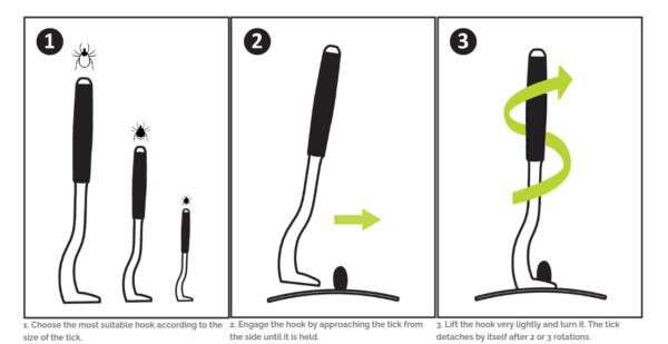 Tick Remover | O'Tom ClipBox Tick Twister®|3 Tick Removers |New