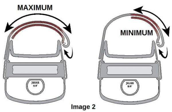 Julius K9 Size Guide | Julius K9 Harness Size Chart, Sizing & Fitting Guide